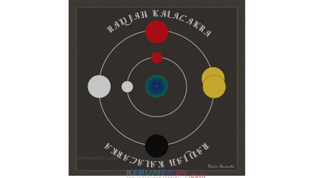 Mengenal Makna Rajah Kalacakra – Kebumen24.com